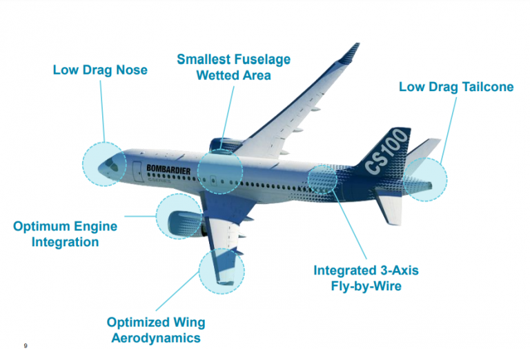 Bombardier CSeries, pasa a conocerse como Airbus 220 – AvGeek Official